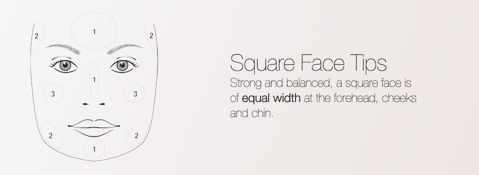 Redefining the Face Of Beauty