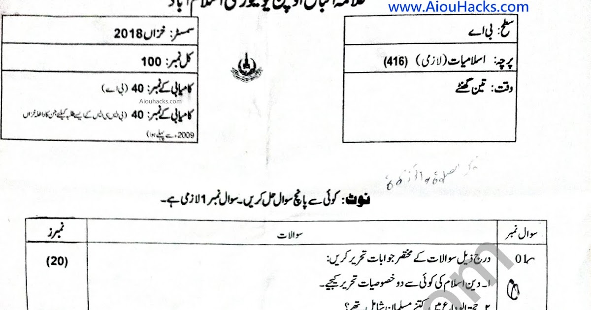 Aiou Ba 416 Islamiat Past Papers Autumn Spring