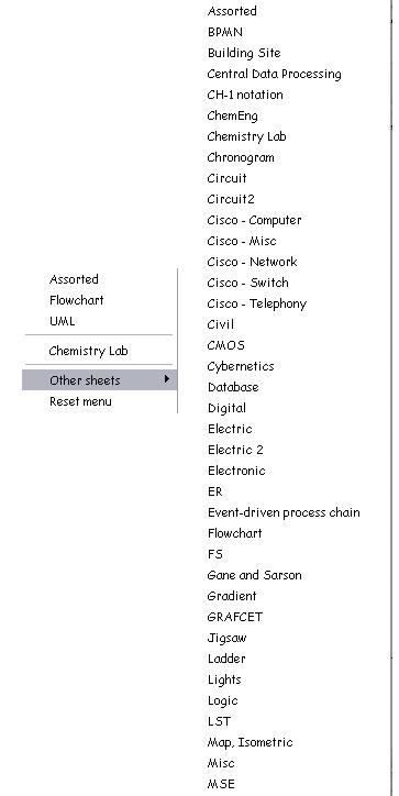Blog de Toxifier: March 2012