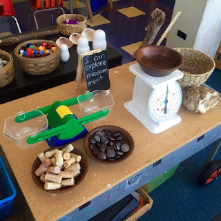 Wonders in Kindergarten: Travelling Tuesday: Inquiring Minds: Mrs ...