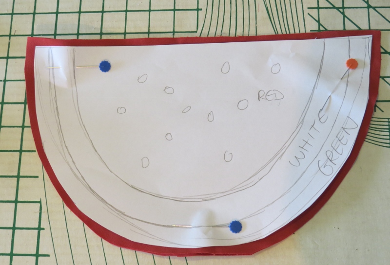 Creating my way to Success: Watermelon Pencil Case - a tutorial