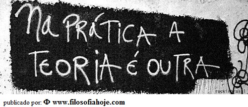 Filosofia Hoje: Na prática a teoria é outra