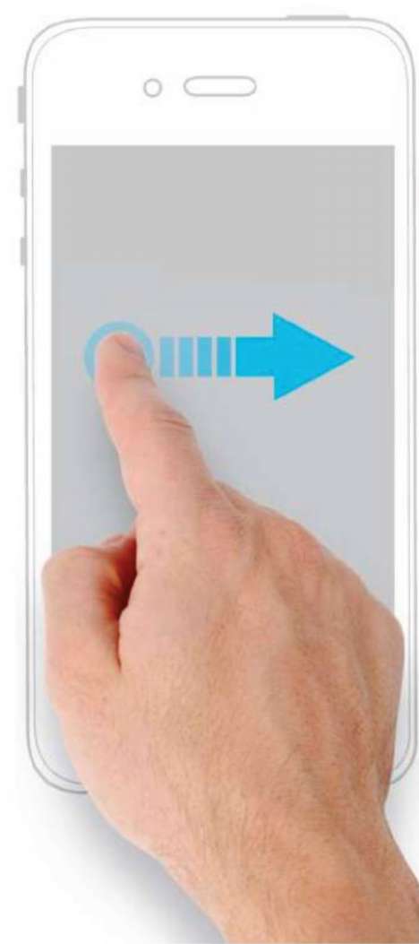 IPHONE - Gesture guide | tablet iphone ipad