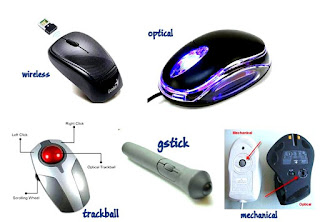 TYPES OF COMPUTER MOUSE DEVICES ~ LONETHOUGHT'S