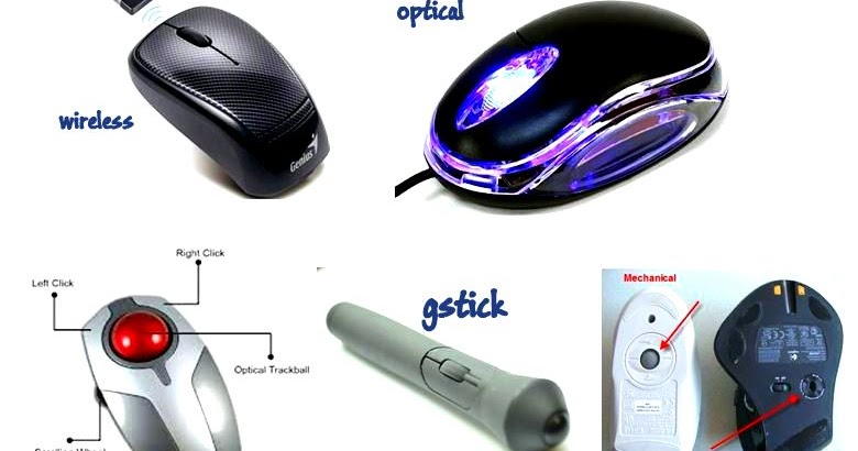 TYPES OF COMPUTER MOUSE DEVICES ~ LONETHOUGHT'S