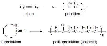 Prof. Dr. Bilsen Beşergil: Polimerleri Moleküler Yapıya Göre Sınıflama ...