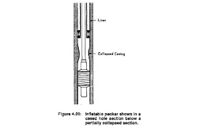 Chapter 4 Packer Selection and Tubing Forces lec ( 13 ) ) |petroleum