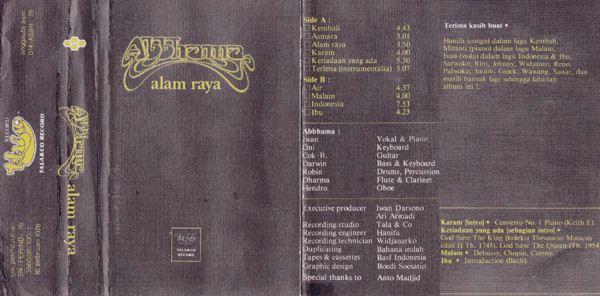 progressive music reviews: Abbhama's Alam Raya from Indonesia
