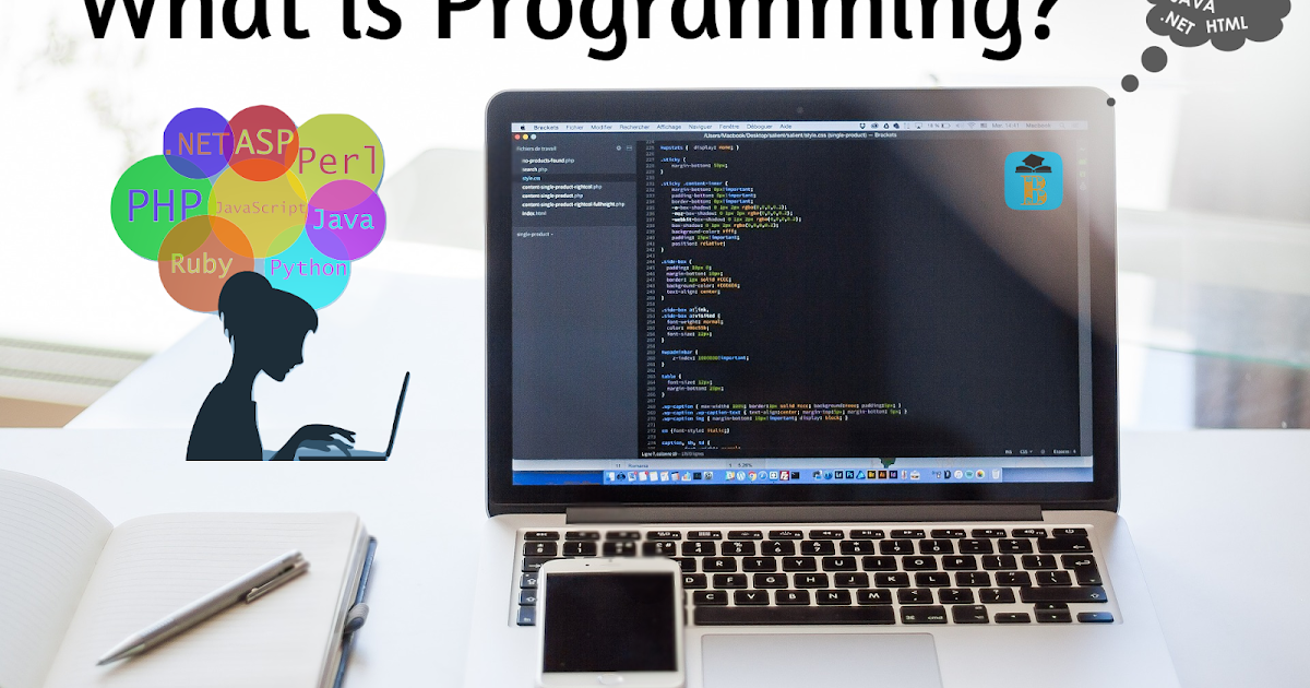 What is Programming Language - BLOGWAPING