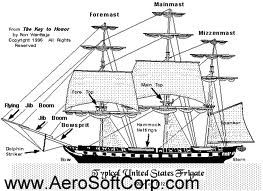 Pirate Ship Diagram