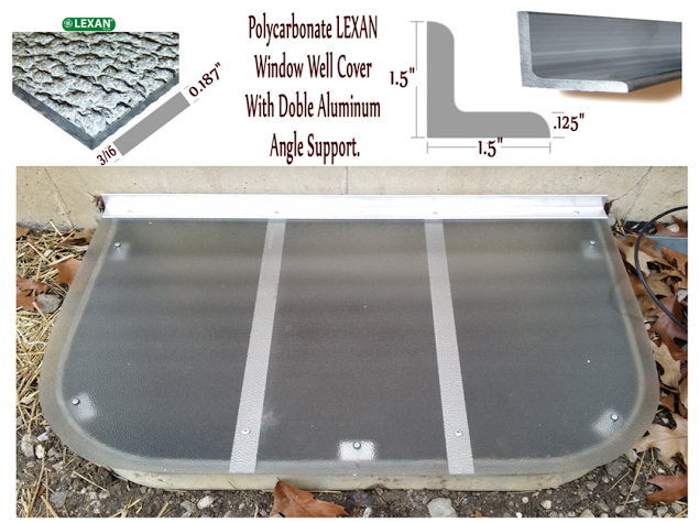 Window Well Covers: OPEN BASEMENT WINDOW WELLS COULD BE A RISK FOR ANYONE