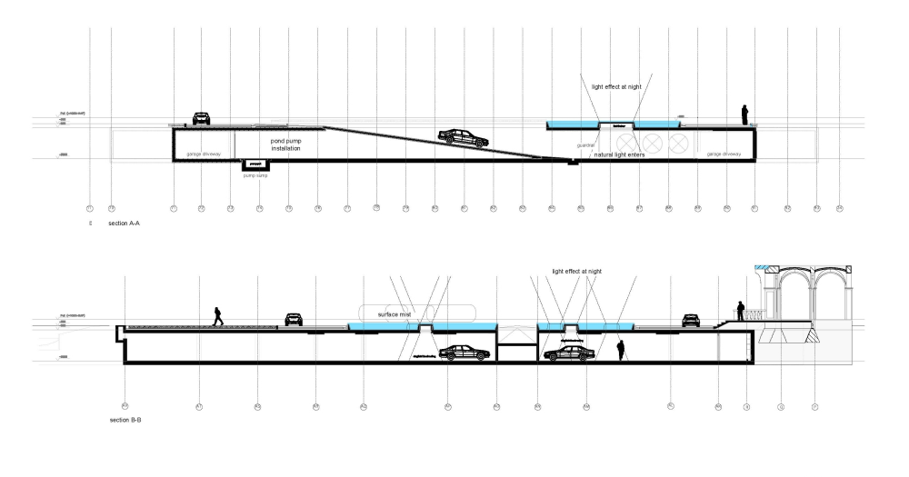 Rampas para estacionamientos subterraneos