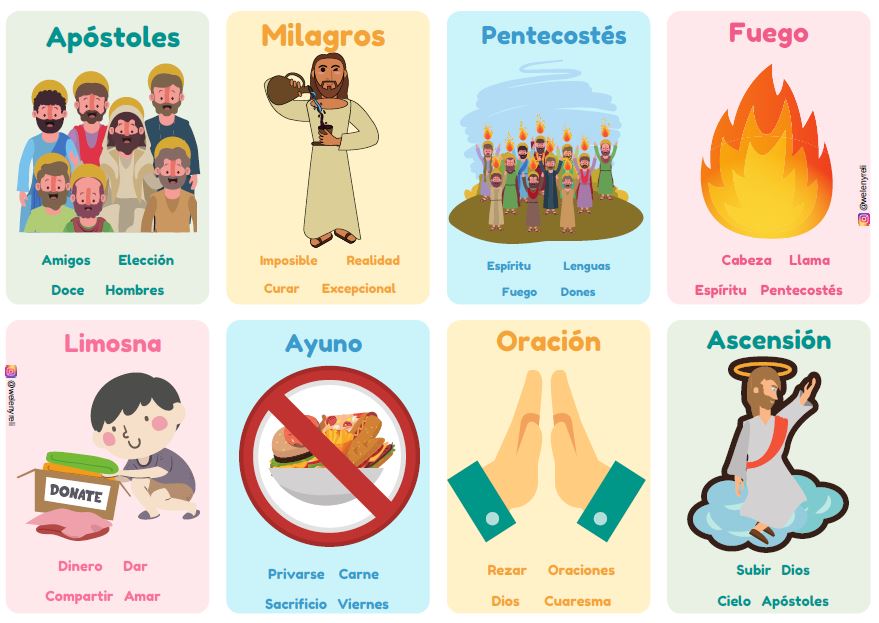 Blog del Profesorado de Religión Católica: Juego de cartas para jugar ...