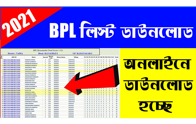 অনলাইনে BPL লিস্ট ডাউনলোড করুন | How To Download BPL List For West ...