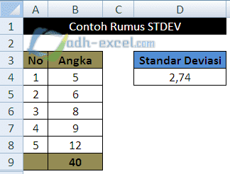 Cara Menggunakan Rumus STDEV di Excel - ADH-EXCEL.COM Tutorial