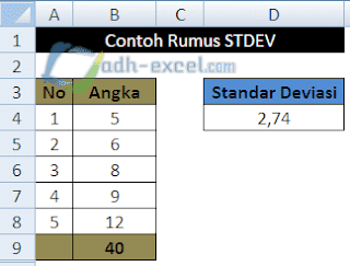 Cara Menggunakan Rumus STDEV di Excel - ADH-EXCEL.COM Tutorial