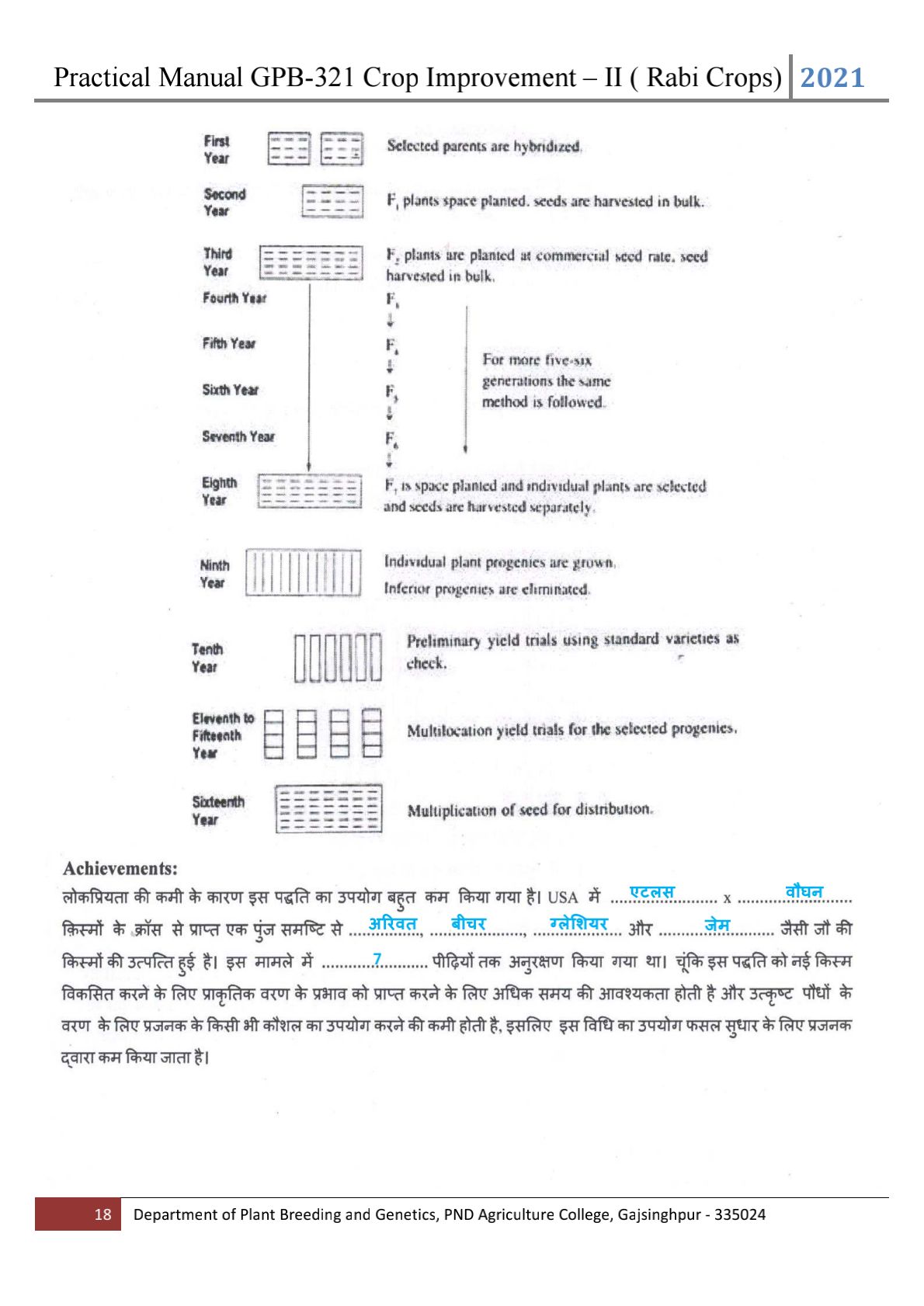 Solved Hindi Practical Manual GPB - 321 Crop Improvement - II (Rabi Crops)