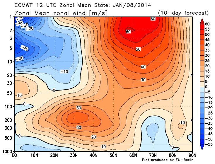 The High Knob Landform: The Stormy Pattern of December 2013