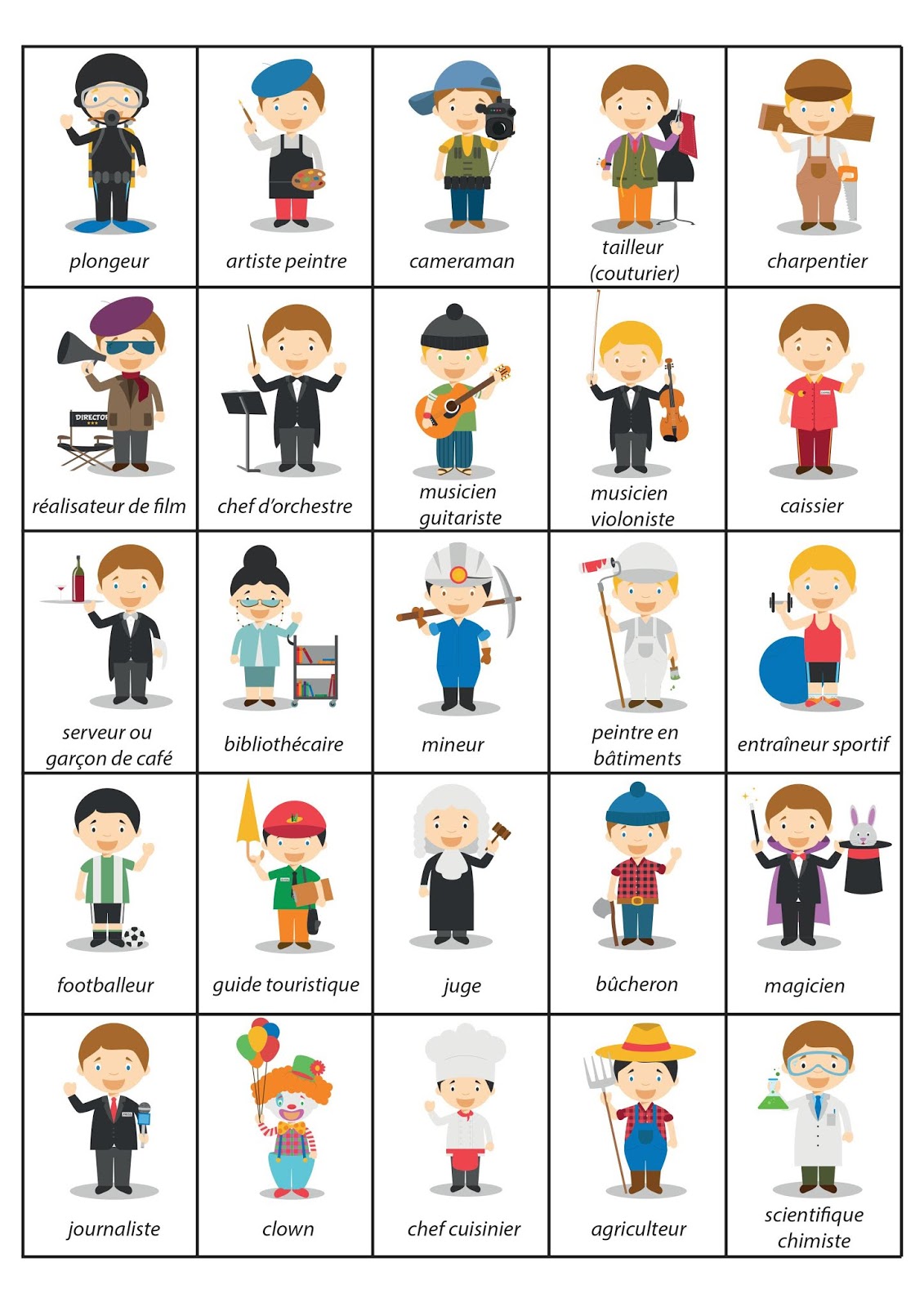 TICs en FLE: Les métiers : quelques ressources pour travailler en cours ... TICs en FLE: Les métiers : quelques ressources pour travailler en cours ...