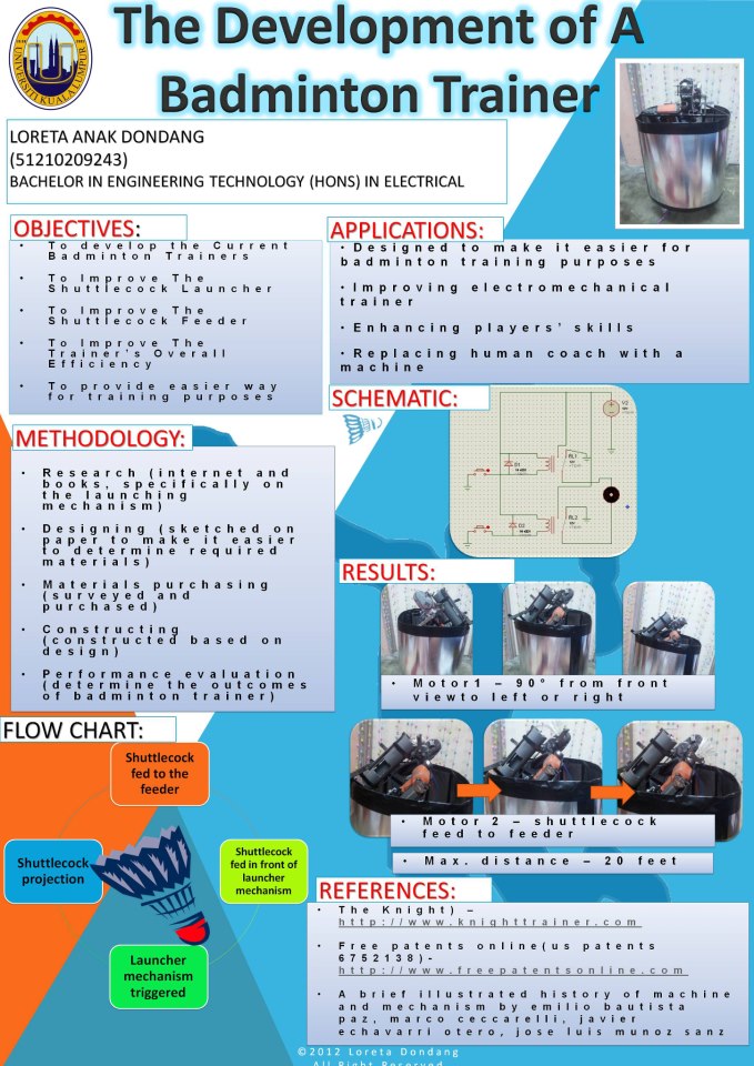 Development of Badminton Trainer: PROJECT RESULTS, COMPLETE POSTER ...
