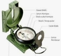 Navigasi Darat ( Ilmu Peta & Kompas )