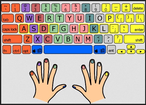 Administrasi Perkantoran