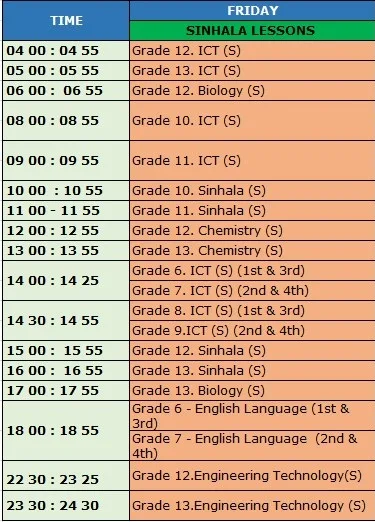 Guru Gedara Common Time Table - Teacher