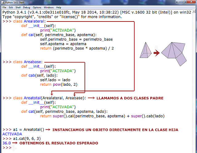 APRENDER A PROGRAMAR CON PYTHON: HERENCIA