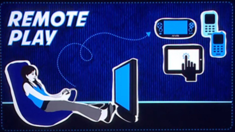 remote play ps4 tutorial how to install and use fastly / playstation ...