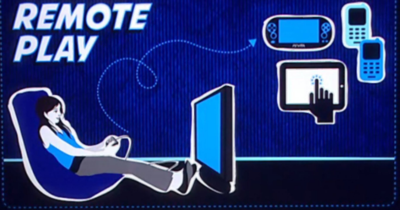 remote play ps4 tutorial how to install and use fastly / playstation ...