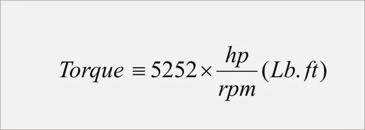 Faktor yang Mempengaruhi Pembakaran dan Istilah Pada Keluaran Engine