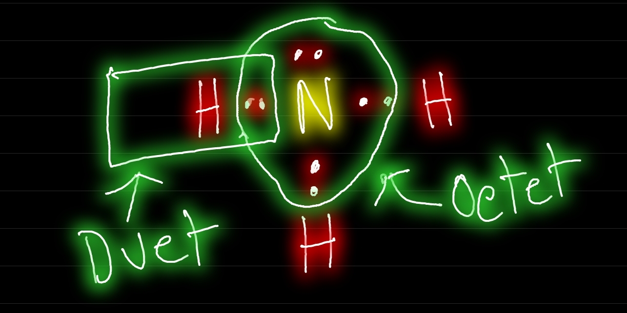 NH3 Lewis Structure , Valence Electrons ,Formal Charge,Polar or Non ...