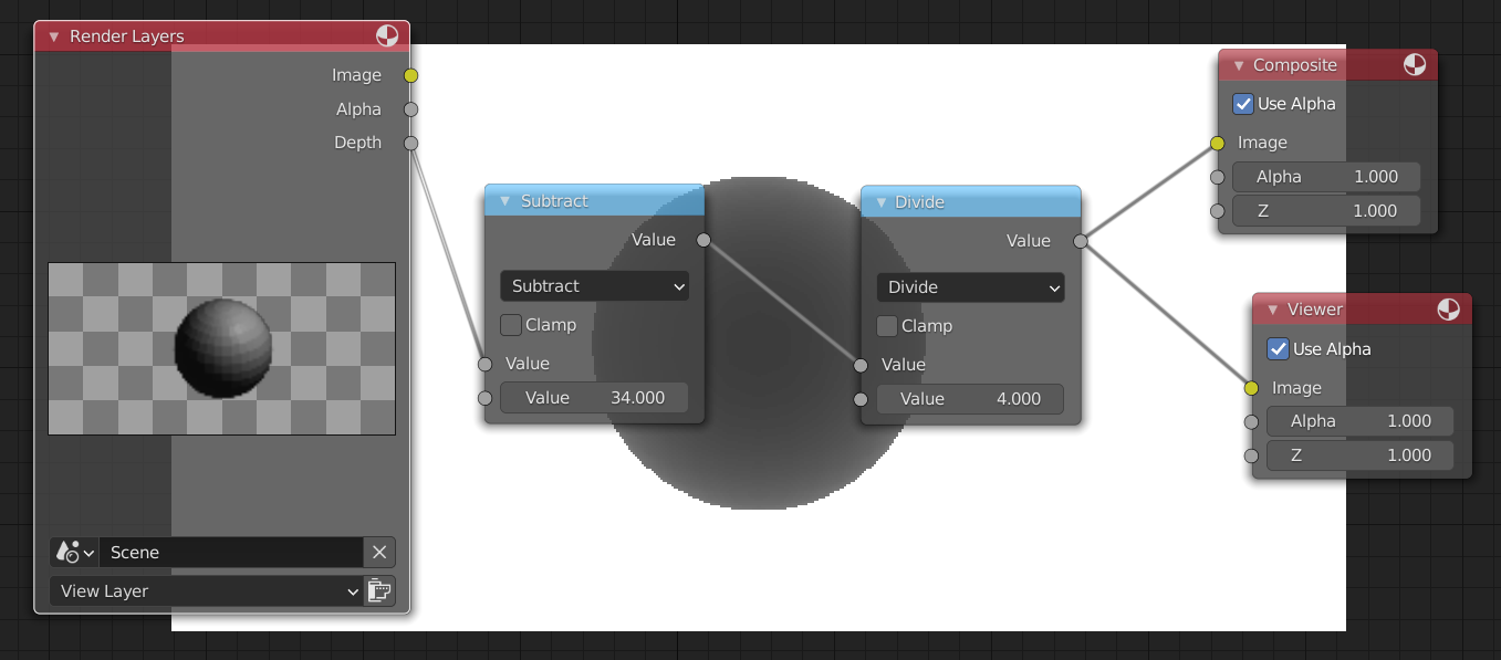 Blender Depth Maps in Godot