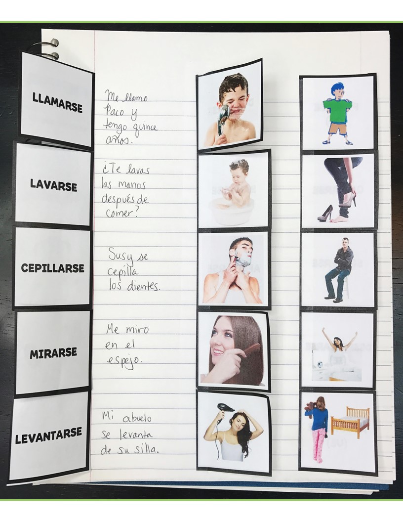 3 Exciting New Types of French Flashcards! - World Language Cafe
