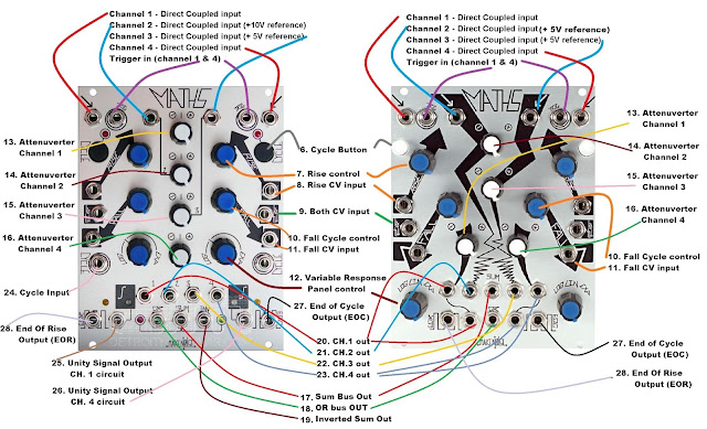 JonDent - Exploring Electronic Music: Make Noise Maths Revisited