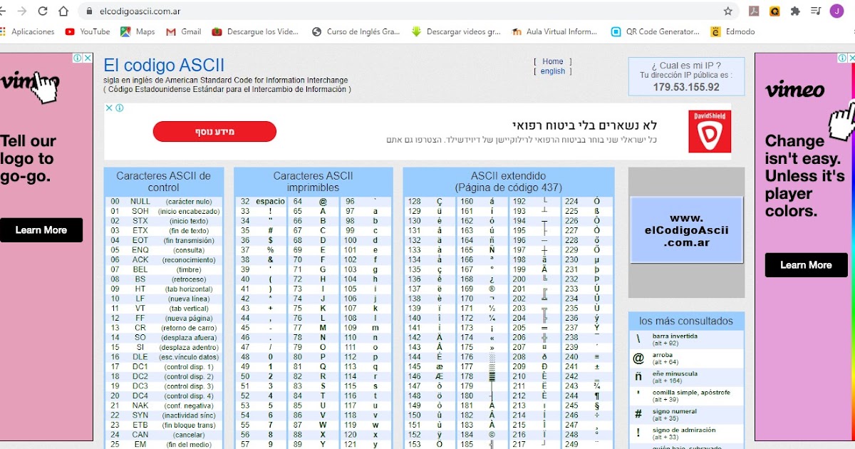 El código ASCII Completo y atajos de teclado