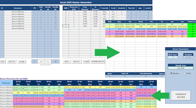 Excel Macro Business: Excel Shift Roster Generator