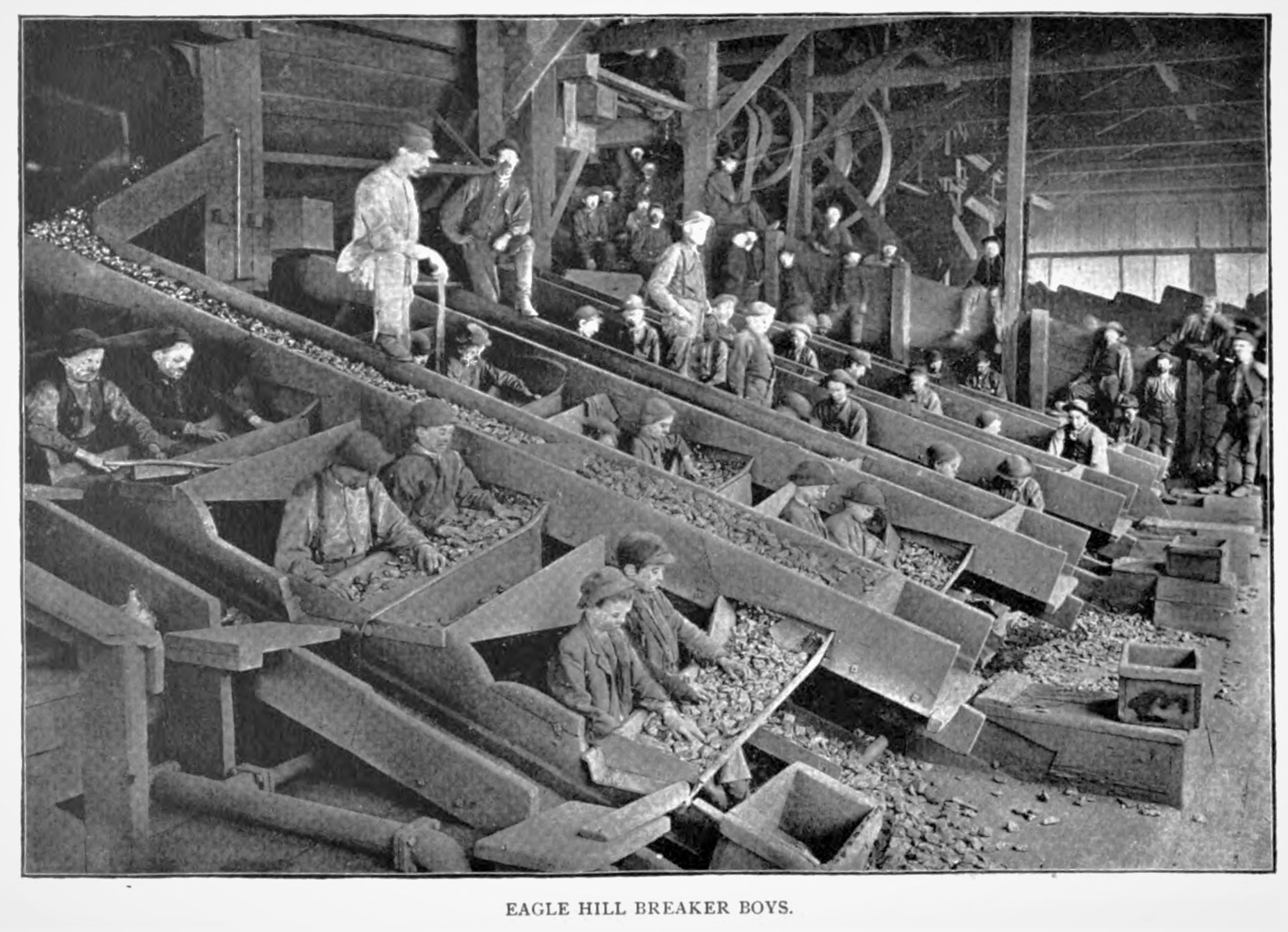 Philly & Stuff: Breaker Boys - Eagle Hill Colliery - Pottsville Pa ...