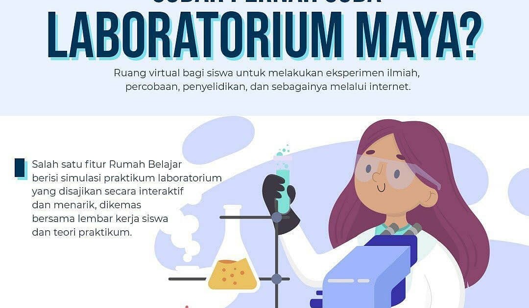 SUDAH PERNAH COBA LABORATORIUM MAYA? - Laboratorium Edukasi Sulbar