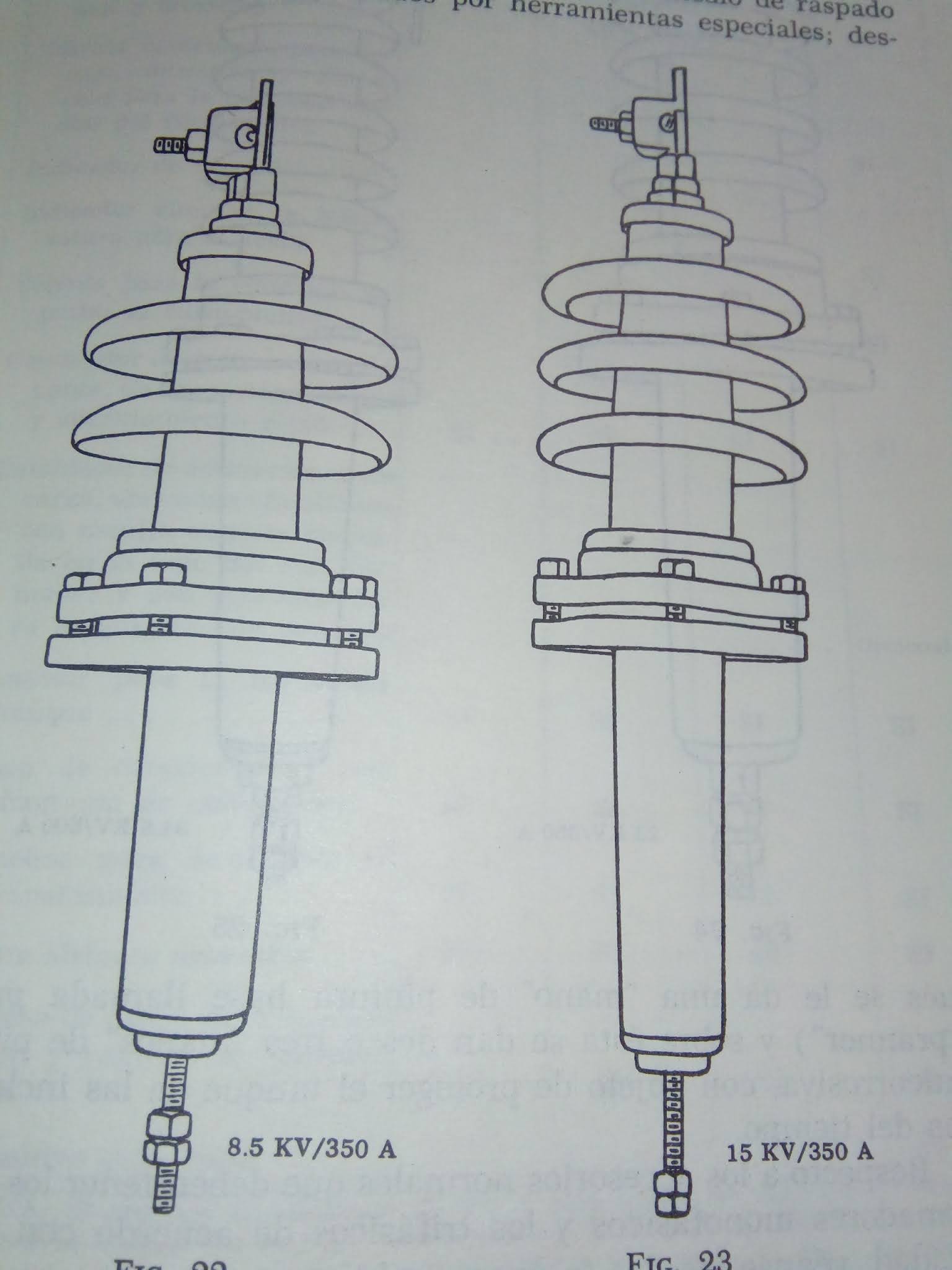 Electricidad Nuestra: Pasatapas o bushings de un Trafo.