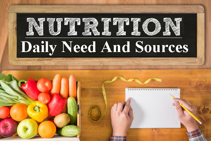 Nutrients to stay Healthy - Their daily need and sources - WORLD WIDE ...