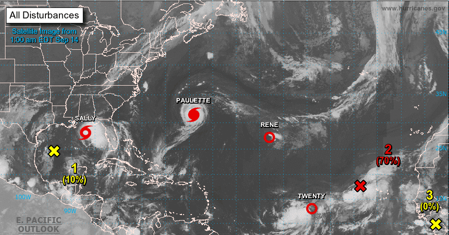 The Big Wobble : When Two forces collide! US squeezed in fire and ...