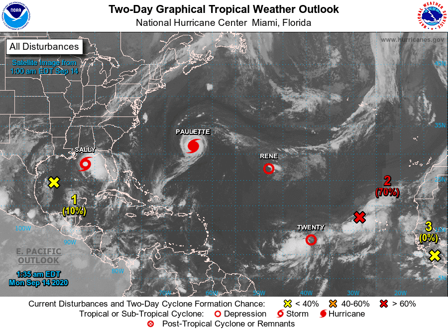 The Big Wobble : When Two forces collide! US squeezed in fire and ...