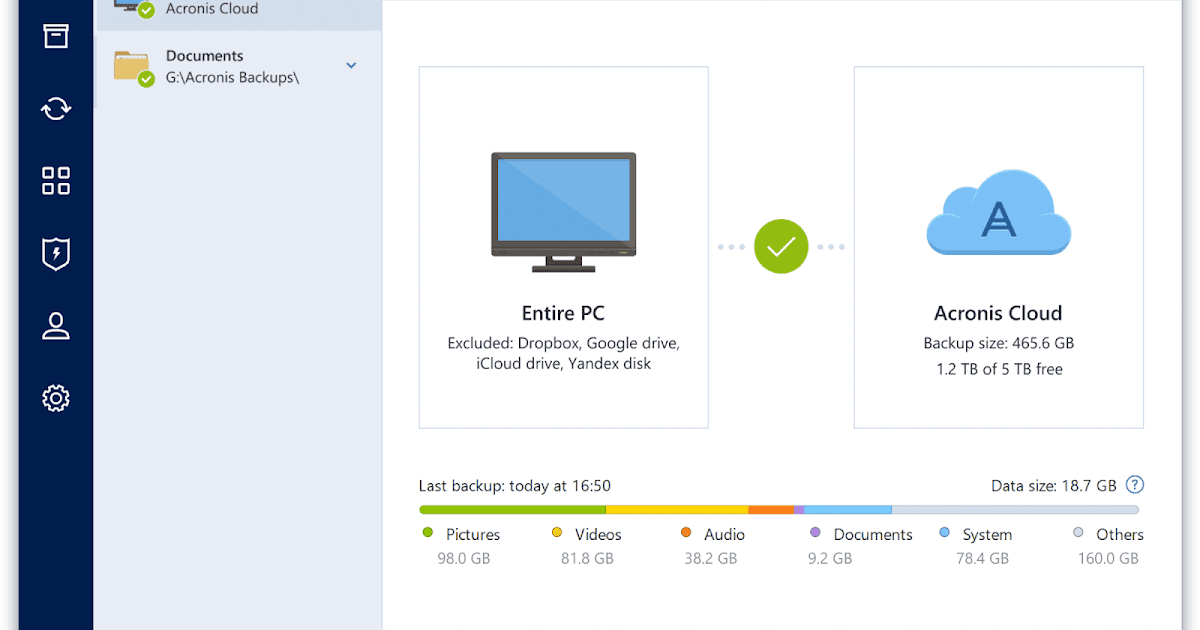 Acronis True Image 2020 Build 17750 Full [Mega] [Español]