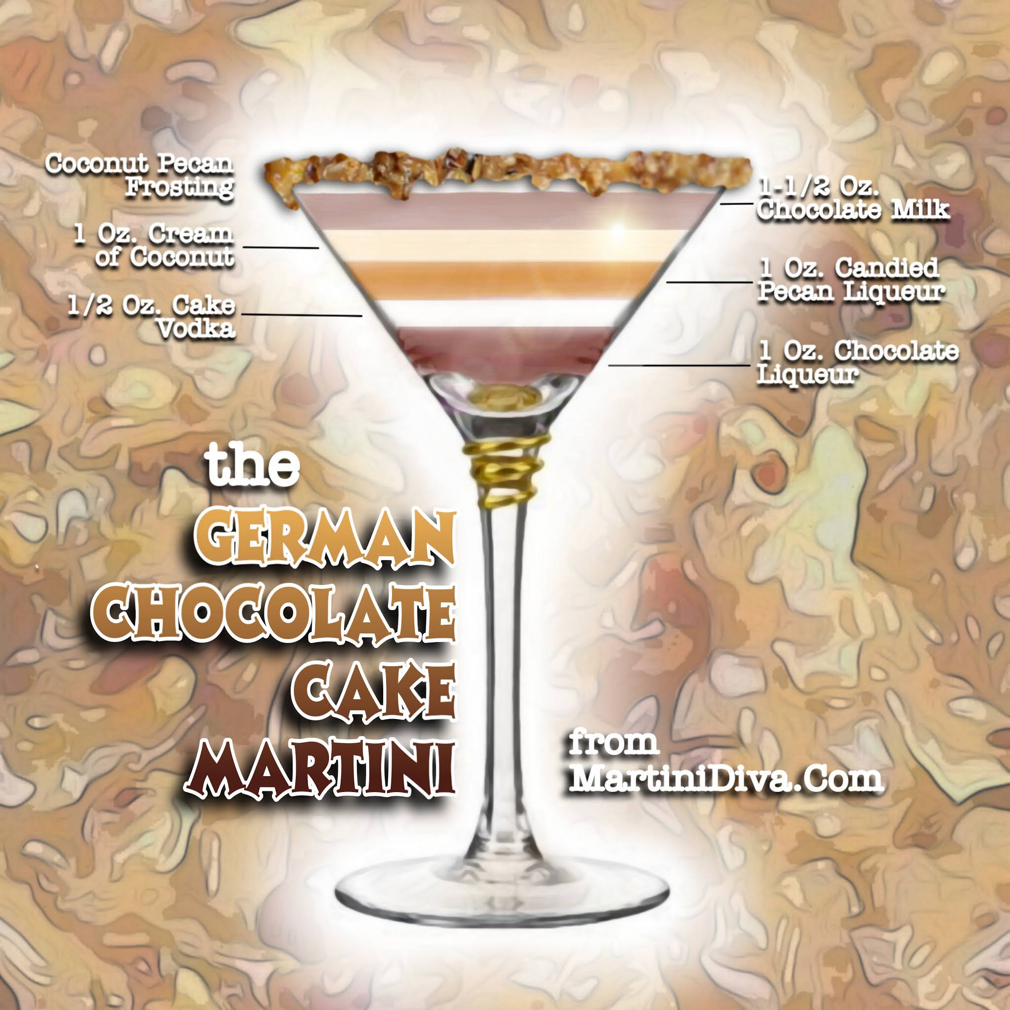 The MARTINI DIVA: The GERMAN CHOCOLATE CAKE MARTINI Cocktail Recipe