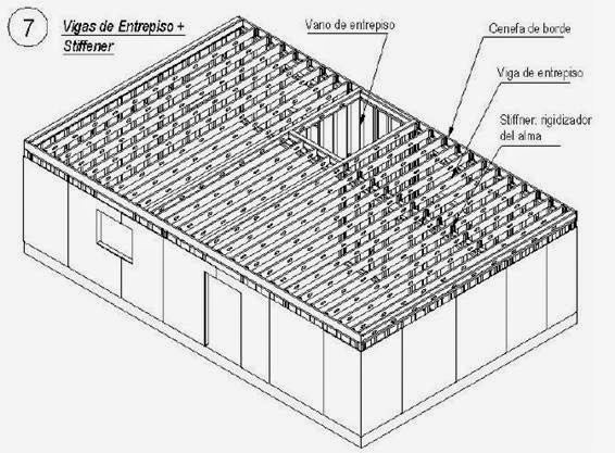 METALCON: ¿QUE ES METALCON?