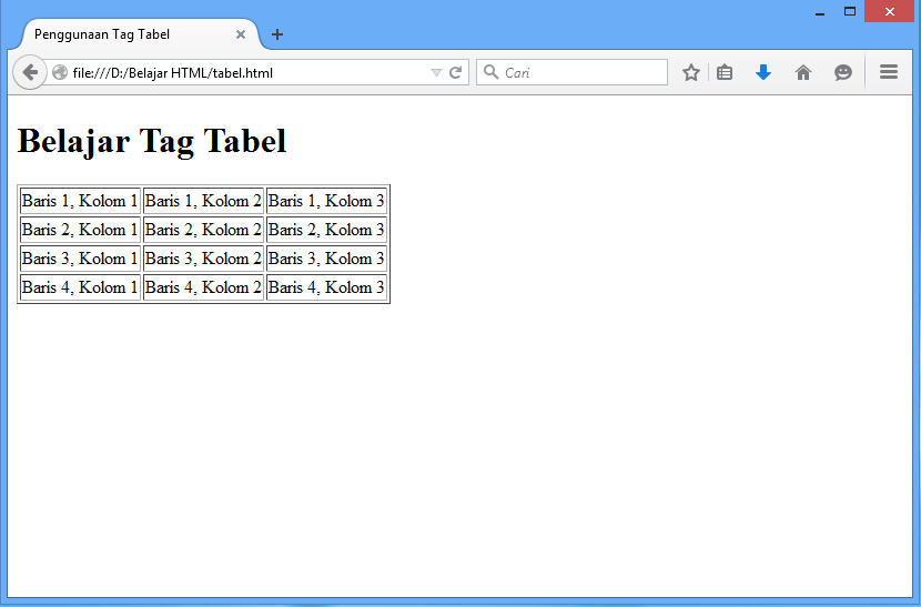 Cara Membuat tabel di HTML (tag table)