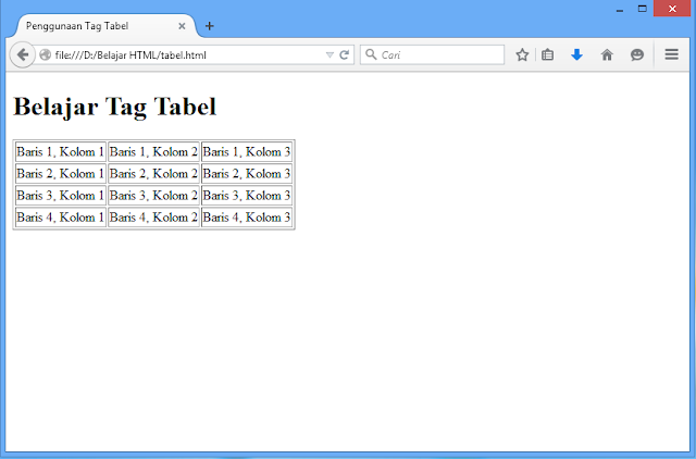 Cara Membuat tabel di HTML (tag table)