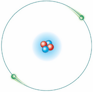 Quimica : Atomo y Modelos atómicos