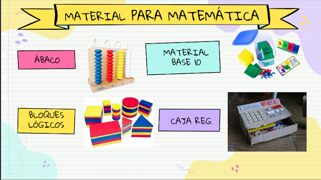 MATERIALES Y JUEGOS DIDÁCTICOS POR ÁREAS: MATEMÁTICA